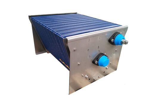 All types of conveyor transfers, (non)… | Jansen Conveyors